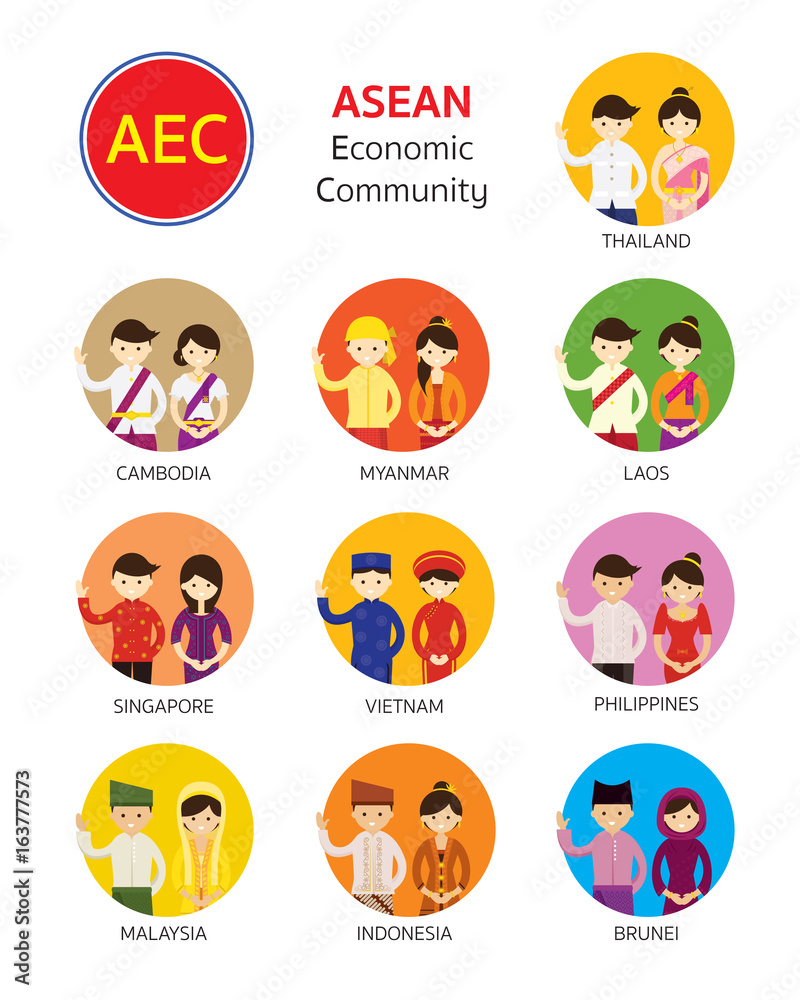 Southeast Asia People in Traditional Clothing Stock Vector | Adobe Stock