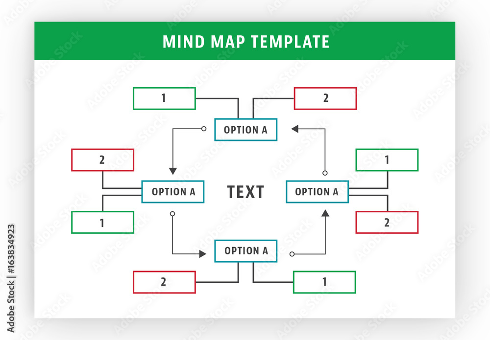 Mind Map Layout with Bright Green Header Stock Template | Adobe Stock