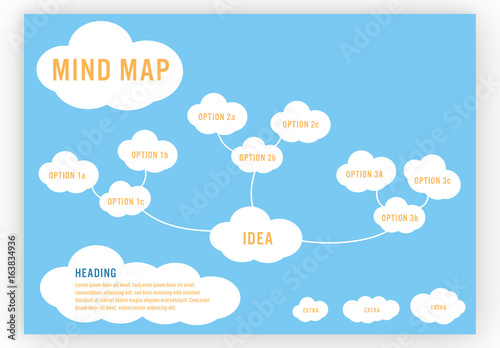 Whimsical Cloud Mind Map Layout Stock Template | Adobe Stock