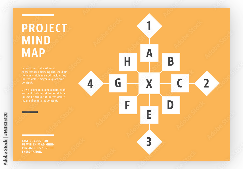 Orange Mind Map Layout Stock Template | Adobe Stock