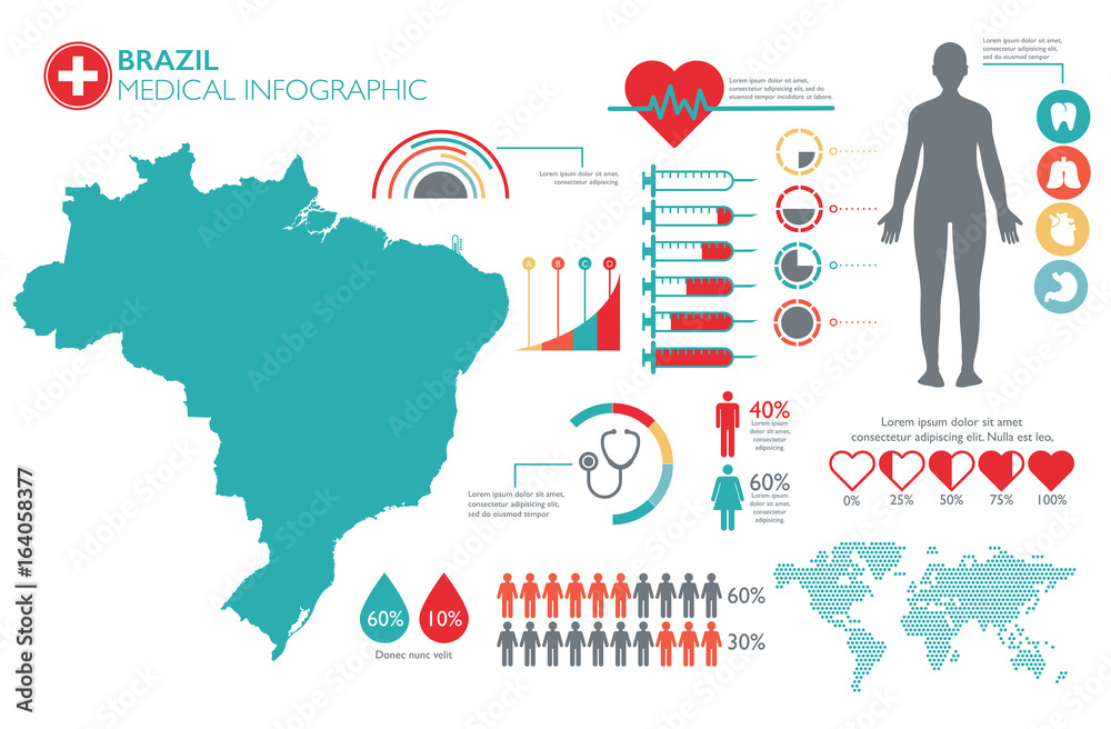 Brazil medical healthcare infographic template with map and multiple ...