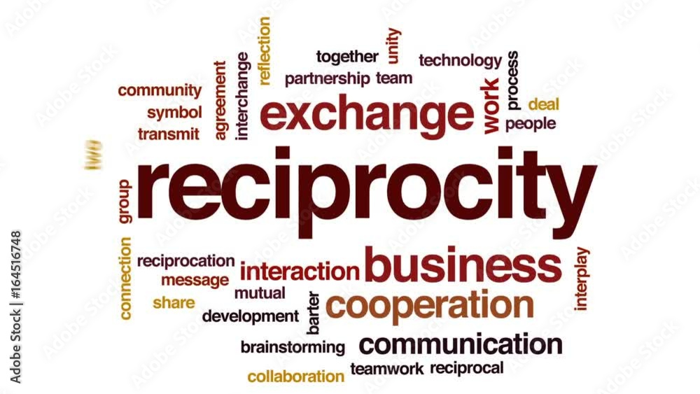 Reciprocity animated word cloud, text design animation. Stock ビデオ ...