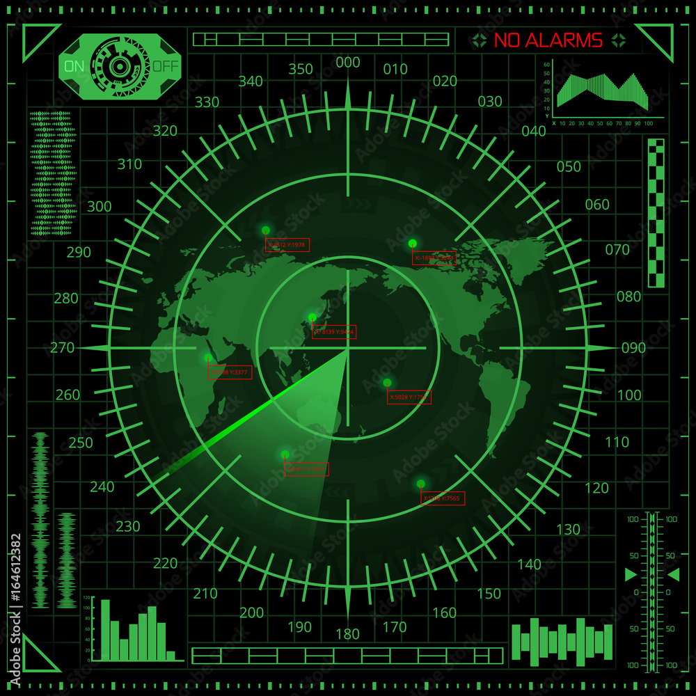 Digital radar screen with world map, targets and futuristic user ...