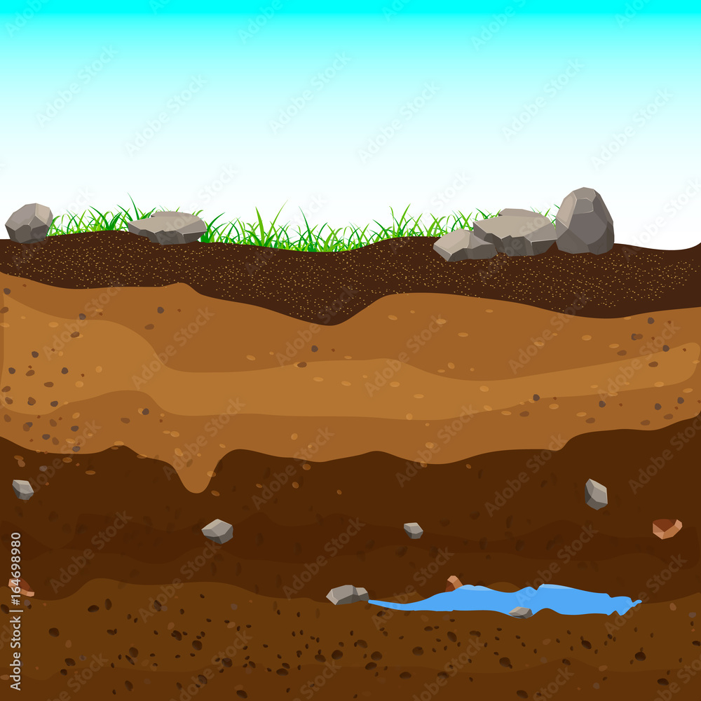 Underground layers of earth, groundwater,layers of grass.Vector ...