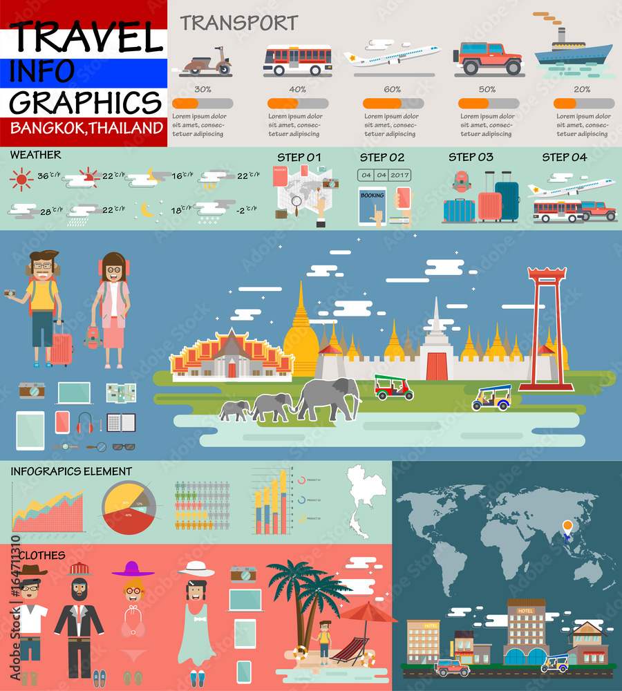 Infographic Design Thai
