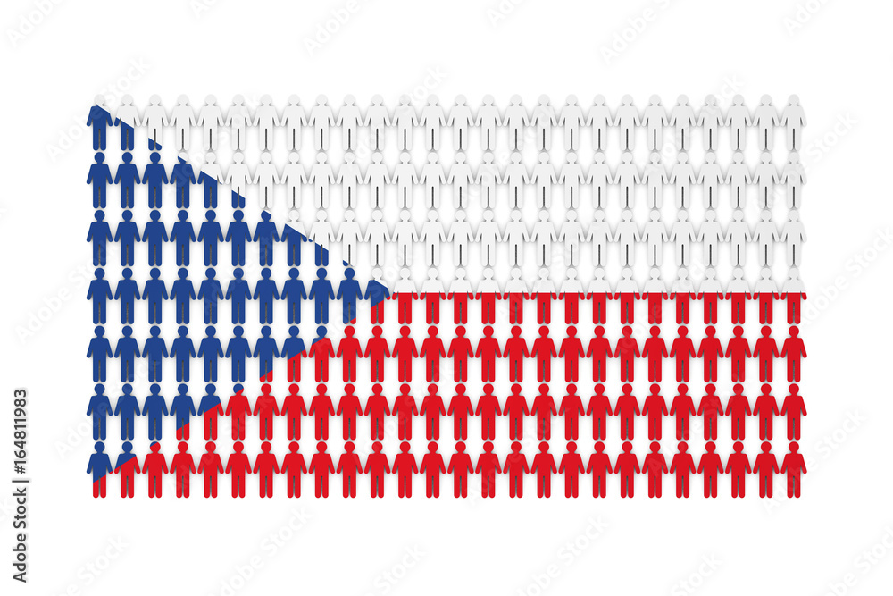 Czech Republic Population