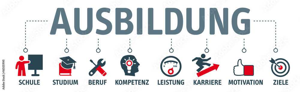 Banner mit icons - Ausbildung, Schule, Studium und Karriere Stock ...