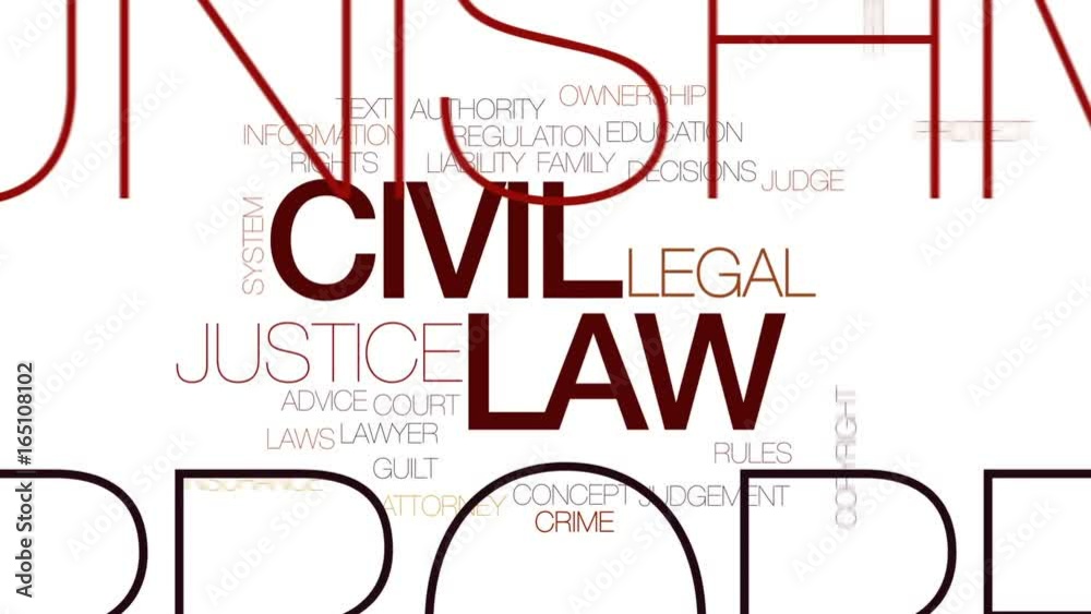 Civil law animated word cloud, text design animation. Stock Video ...