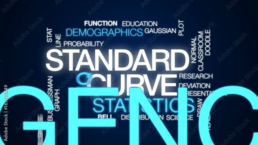 Standard curve animated word cloud, text design animation. vídeo de ...