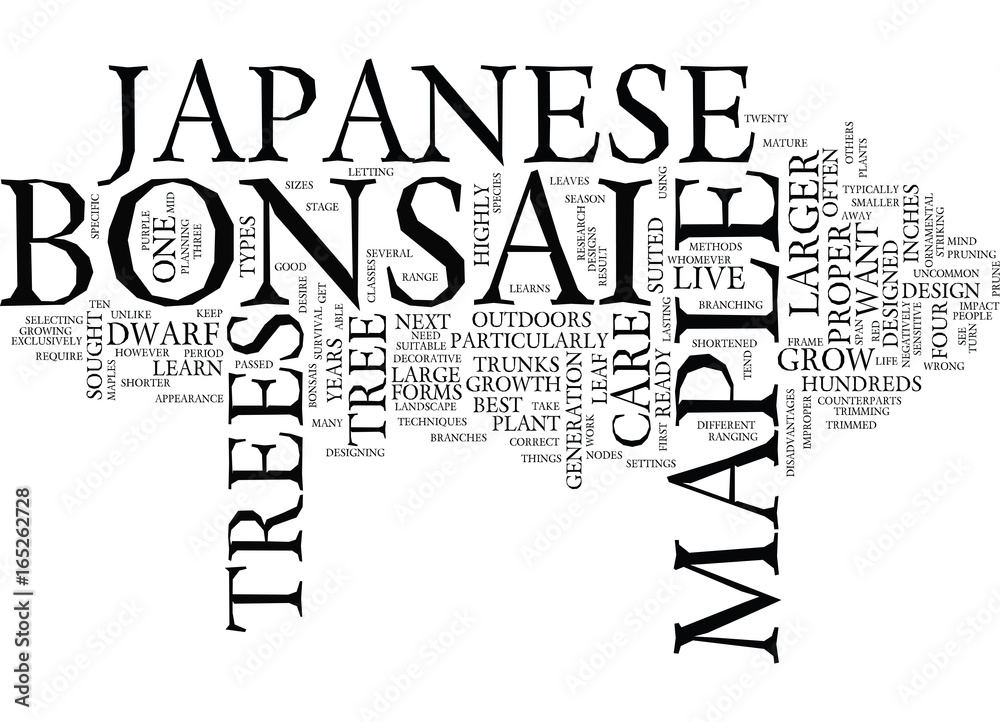 THE JAPANESE MAPLE BONSAI Text Background Word Cloud Concept Stock ...