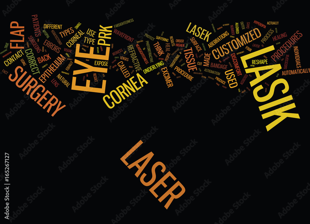 THE DIFFERENT TYPES OF LASER EYE SURGERY Text Background Word Cloud ...