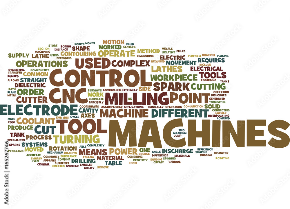 THE DIFFERENT CNC MACHINES Text Background Word Cloud Concept Stock ...