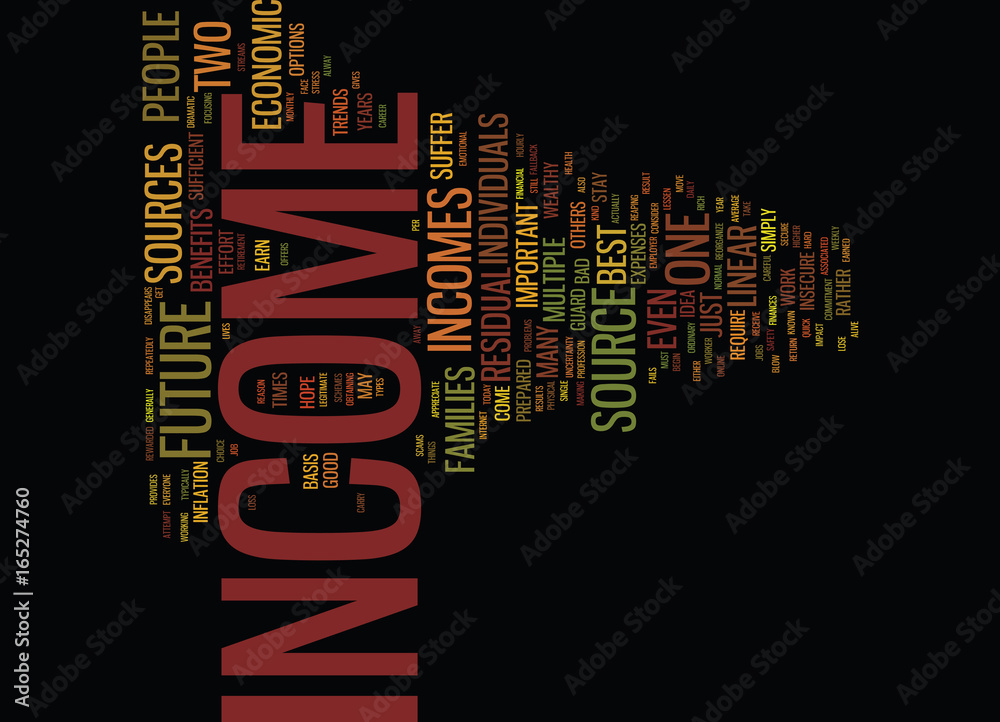 THE BENEFITS OF MULTIPLE SOURCES OF INCOME Text Background Word Cloud ...