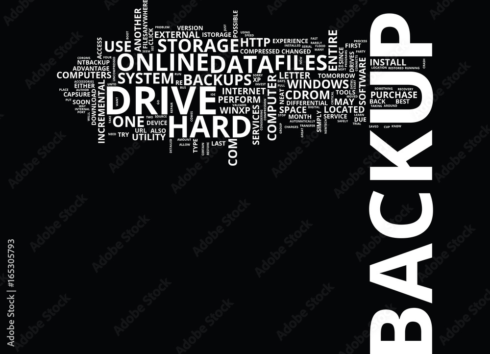 LEARN HOW TO SAFELY BACKUP YOUR HARD DRIVE Text Background Word Cloud ...