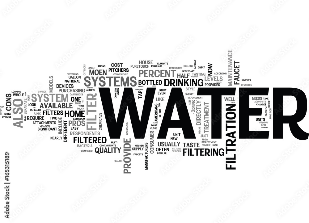 IT S NOT JUST WATER UNDER THE BRIDGE Text Background Word Cloud Concept ...