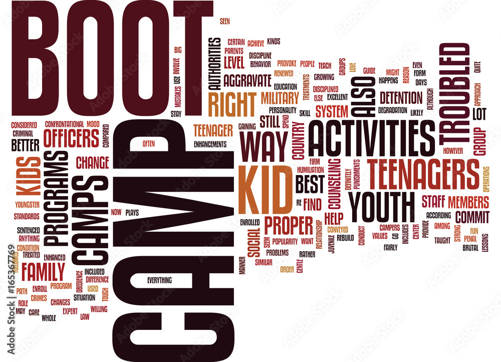 YOUTH GROUP ACTIVITIES BOOT CAMP Text Background Word Cloud Concept ...