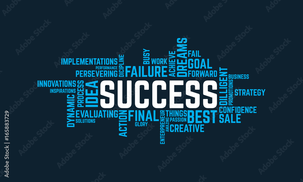 Motivational Word Art