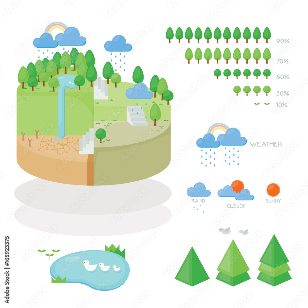 Nature environment infographic set. Vector illustration. Stock Vector ...