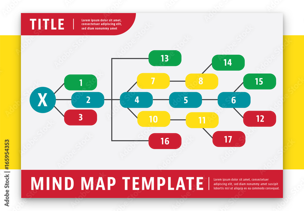 Mind Map Layout with Red Header/Footer 1 Stock Template | Adobe Stock