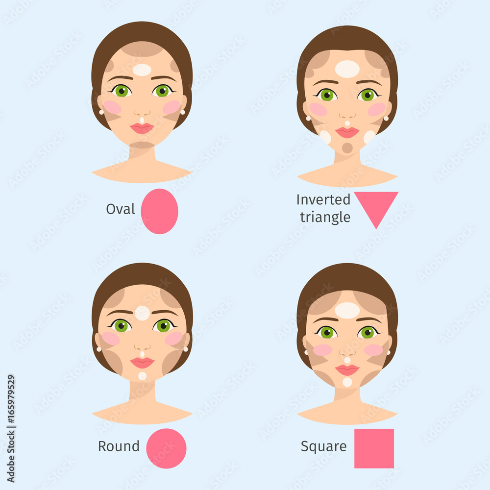 Set of different woman face types vector illustration character shapes ...