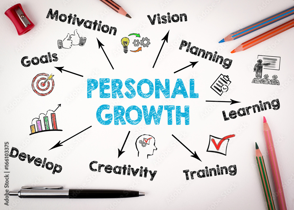 Personal Growth Concept. Chart with keywords and icons on white ...