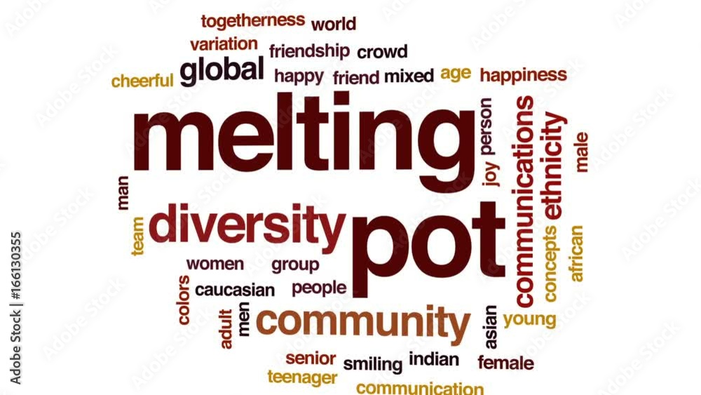 Melting pot animated word cloud, text design animation. Stock Video ...
