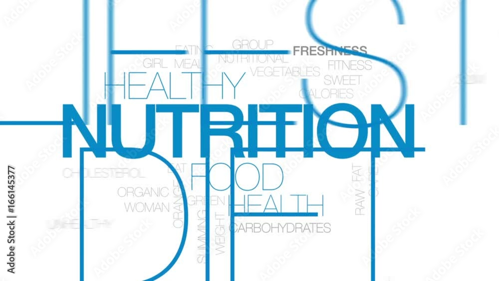 Nutrition animated word cloud, text design animation. Kinetic ...