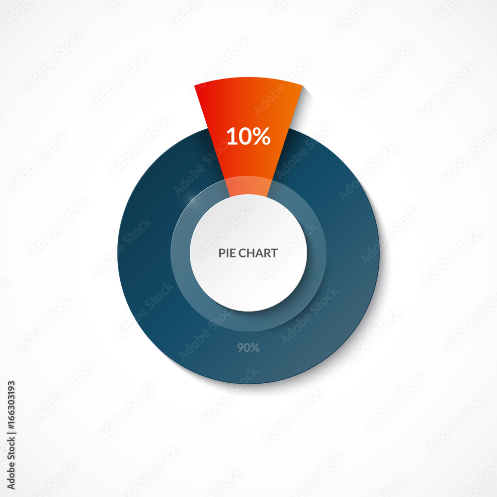 Pie chart. Share of 10% and 90%. Circle diagram for infographics ...