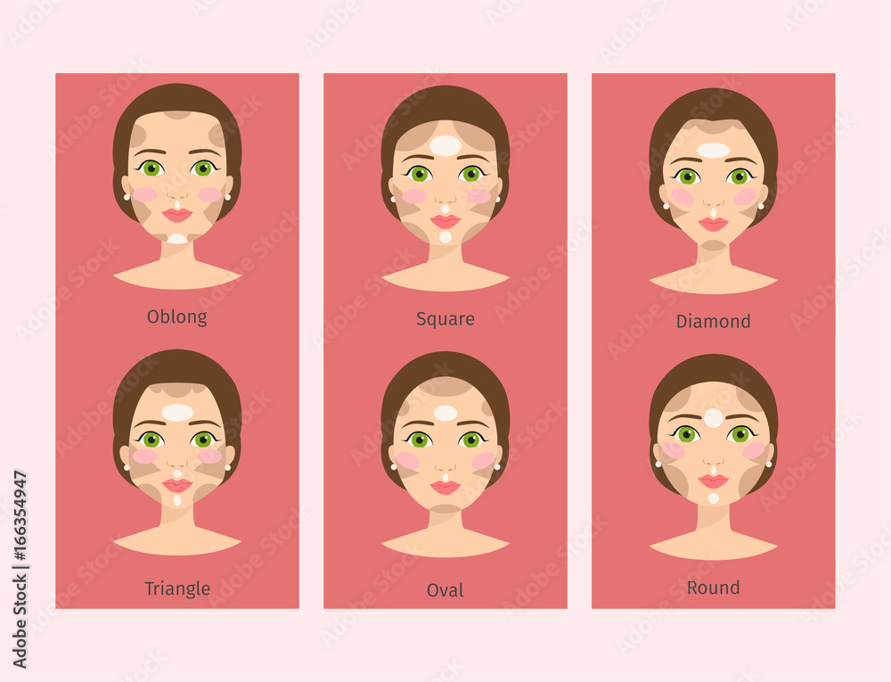 Different Woman Face Types Vector Illustration Cosmetic Face Shapes