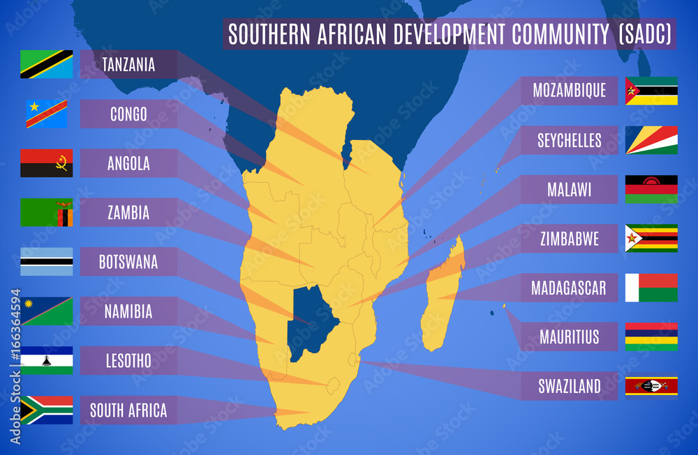 southern african development community