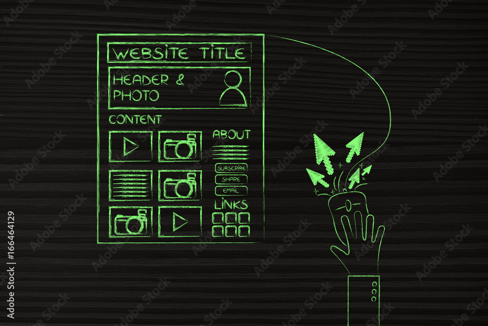 pointers spreading out of a computer mouse next to a webpage ...