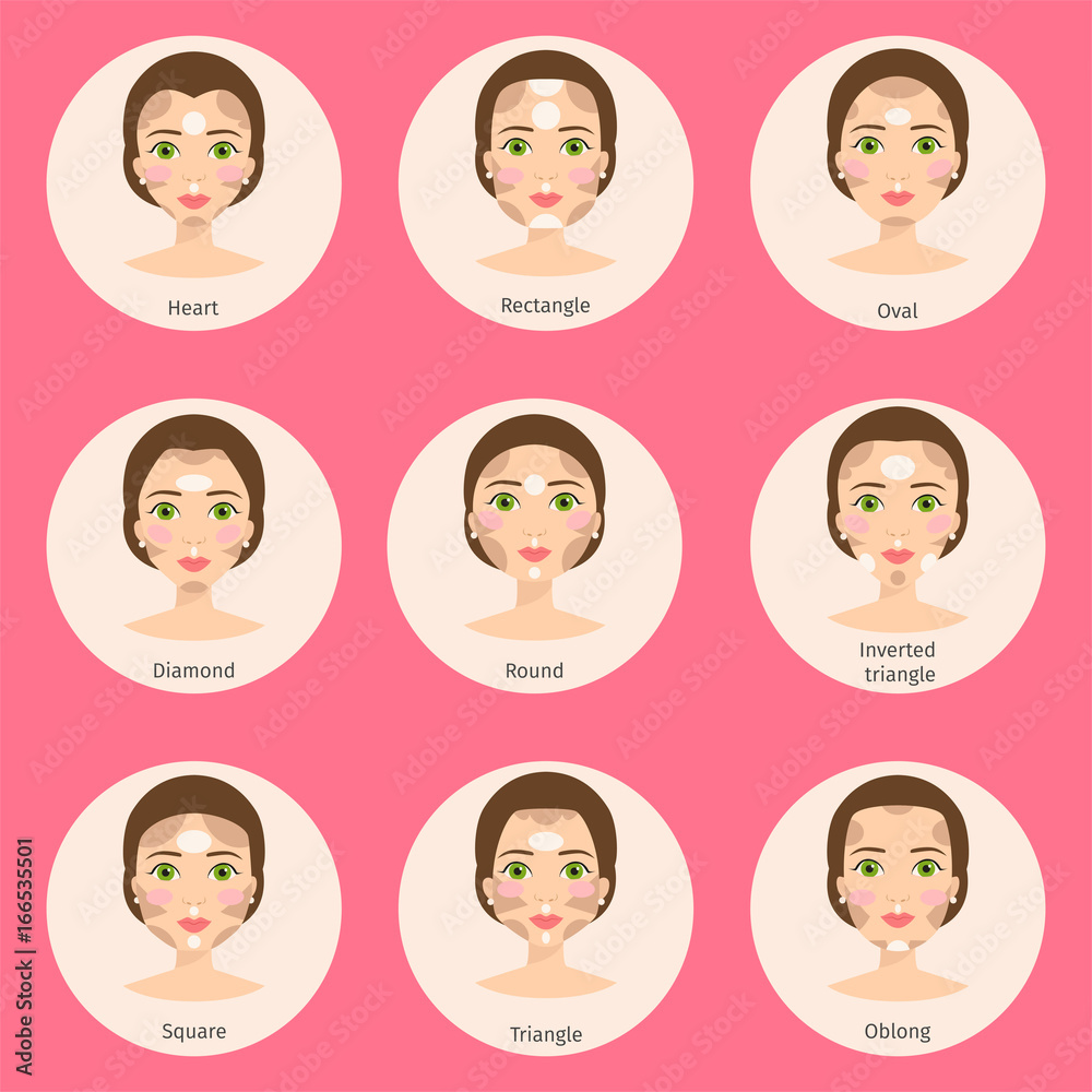 Set of different woman face types vector illustration character shapes ...