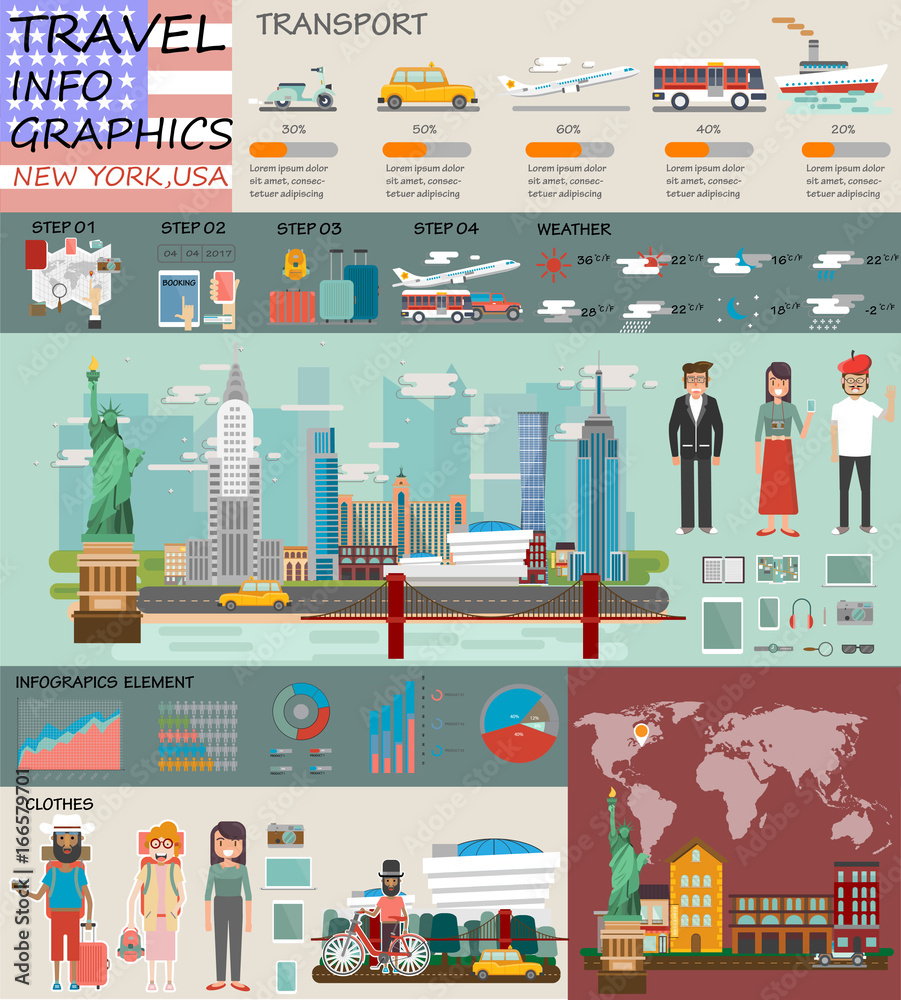 Infographic Canvas Dynamic Images And Infographics