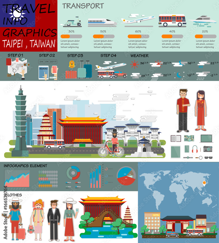 Travel infographic. Taipei infographic tourist sights of Taiwan, Taiwan ...