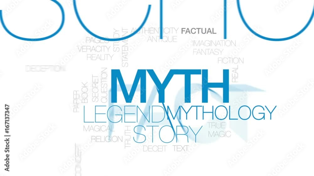 Myth animated word cloud, text design animation. Kinetic typography ...