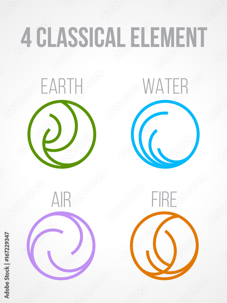 Nature 4 Classical elements in circle line border abstract icon sign ...