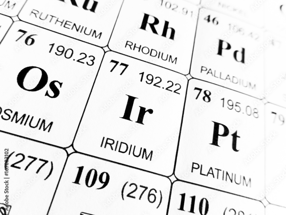Iridium on the periodic table of the elements Stock Photo | Adobe Stock