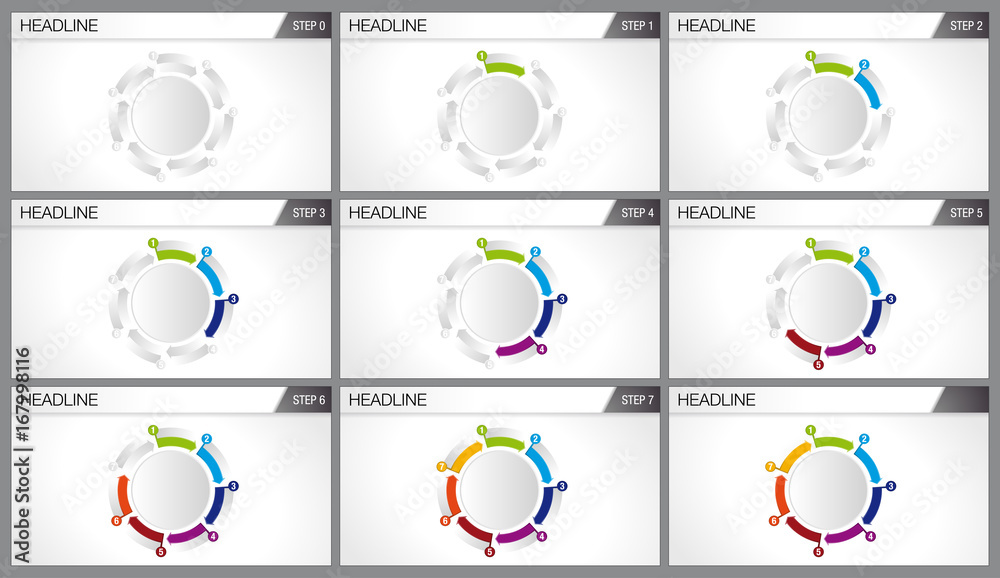 Graphic of 7 arrows of different colors forming a cycle. Each graph ...