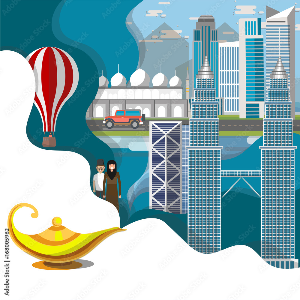 Travel infographic .Amazing , KUALA LAMPER , MALAYSIA infographic ...