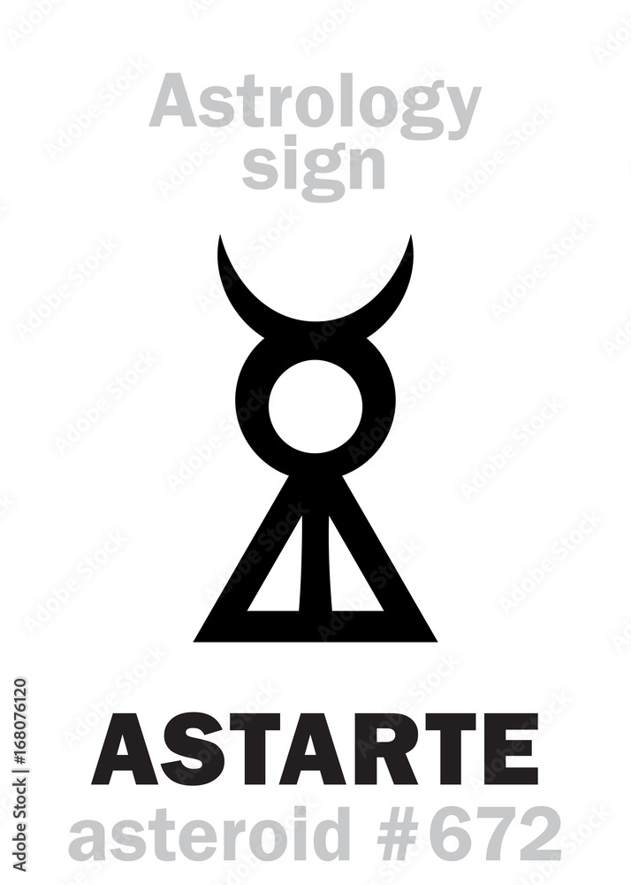 Astrology Alphabet Astarte Ashtoreth Asteroid 672 Hieroglyphics