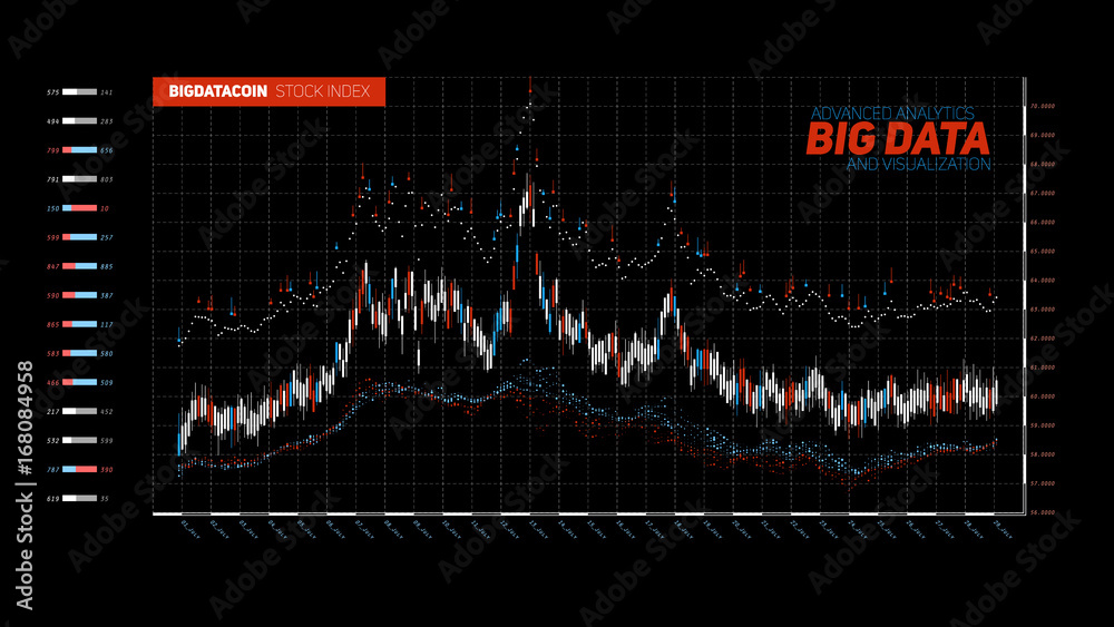 Vector abstract financial big data graph visualization. Stock index ...