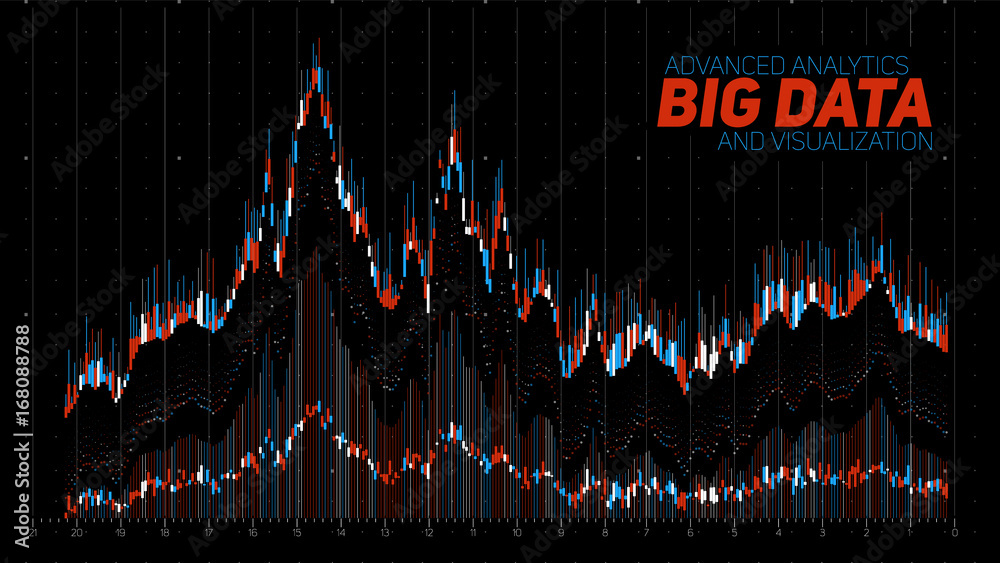 Vector abstract financial big data graph visualization. Stock index ...