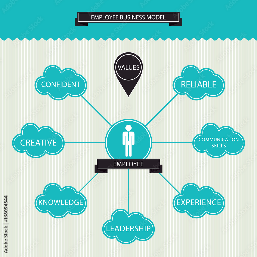 Detail info graphic with human figurines. Employee business model ...