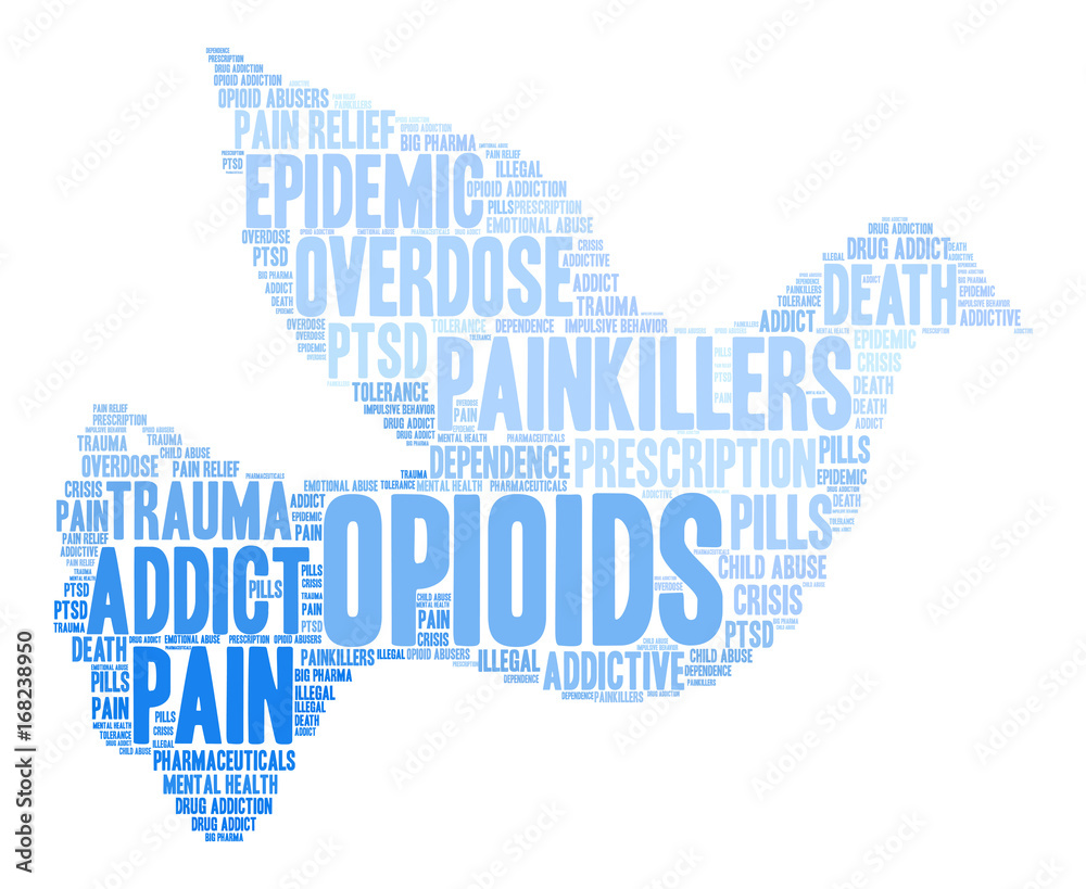 Opioids Word Cloud on a white background. Stock Vector | Adobe Stock