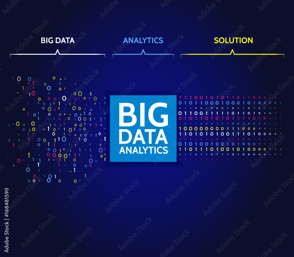 Abstract big data sorting information. Analysis of Information. Data ... Abstract big data sorting information. Analysis of Information. Data ...