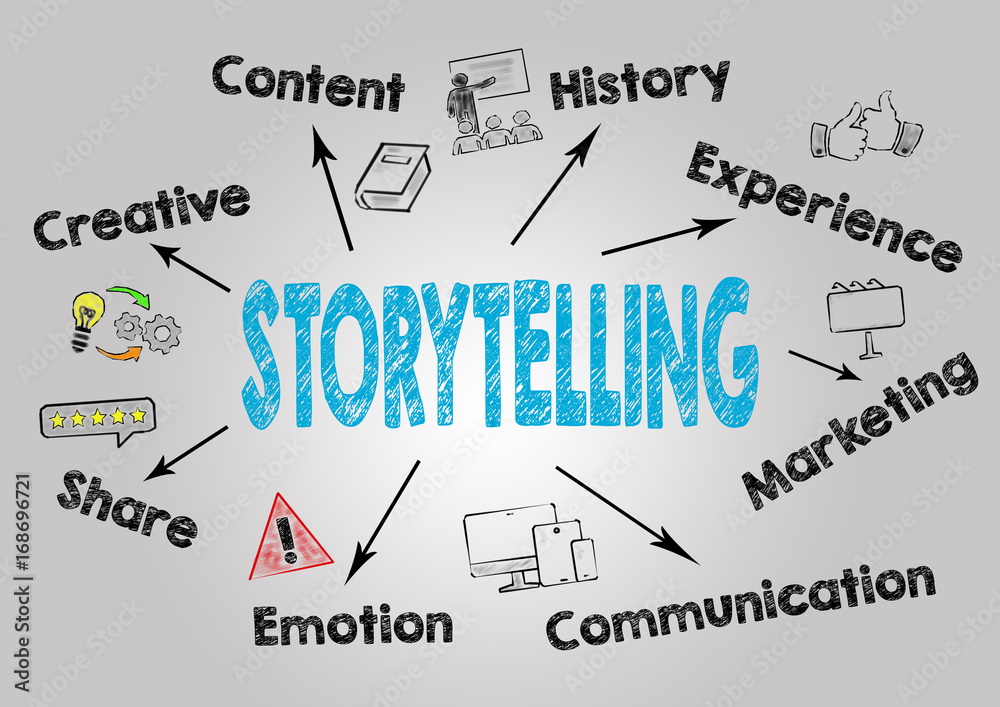 Storytelling Concept. Chart with keywords and icons on gray background ...