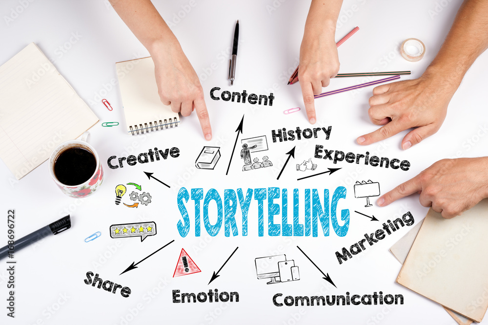 Fotografia do Stock: Storytelling Concept. Chart with keywords and ...