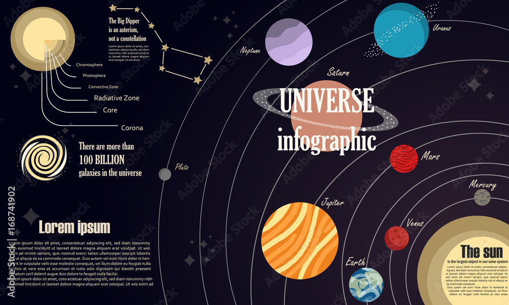 Space info poster, brochure cover template layout Stock Vector | Adobe ...