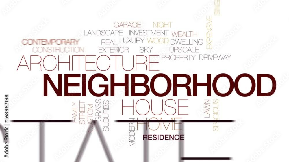 Neighborhood animated word cloud, text design animation. Kinetic ...