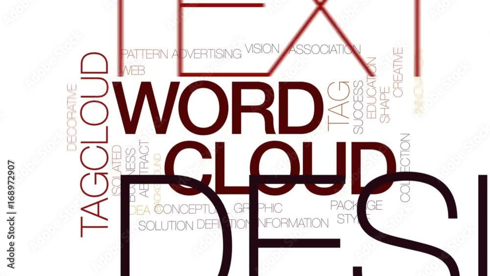 Word cloud animated word cloud, text design animation. Kinetic ...